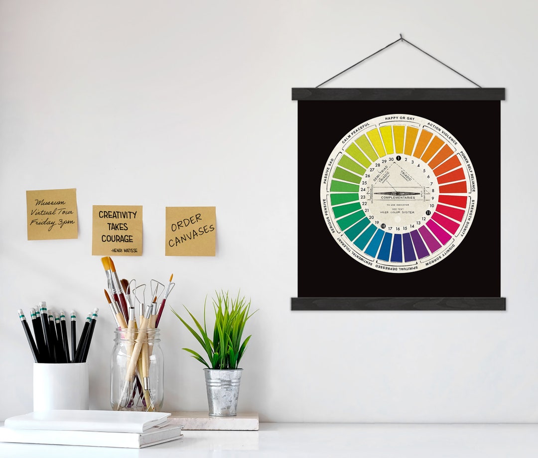Vintage Color Wheel Print for Art Studio, Classroom, or Home. Fine Art ...