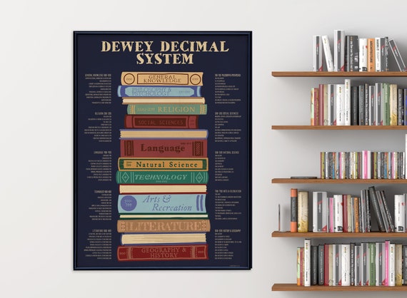 Dewey Decimal Classification Book