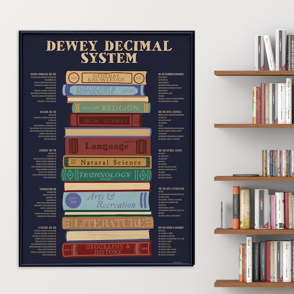 Dewey Decimal System - Etsy
