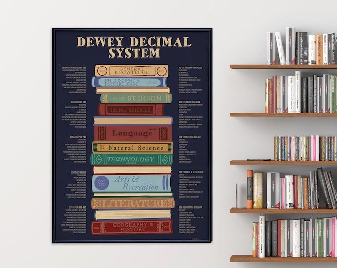 Dewey Decimal System - Art Print - Library Poster - School Poster ...