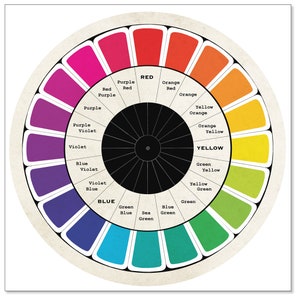 Vintage Color Wheel Print for Art Studio, Classroom, or Home. Fine Art ...