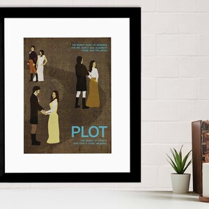 Plot Literary Element of a Novel. Educational Classroom Poster ...