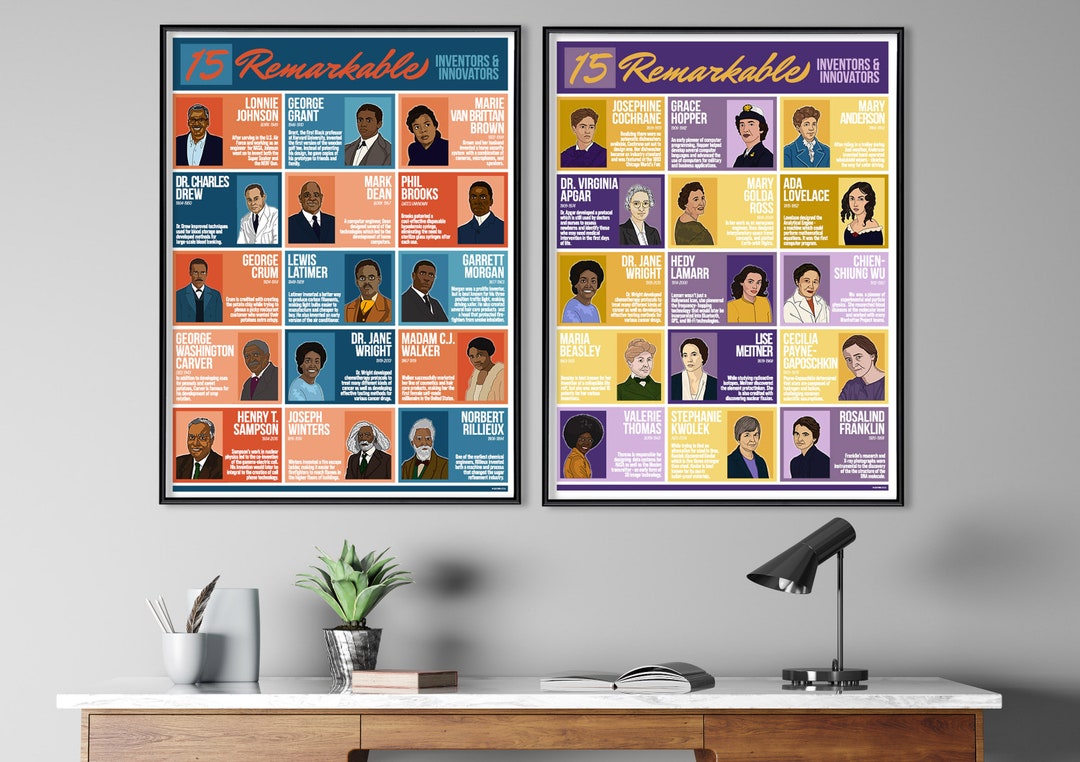 Inventors & Innovators, STEM/STEAM Inspirational Women and People of ...