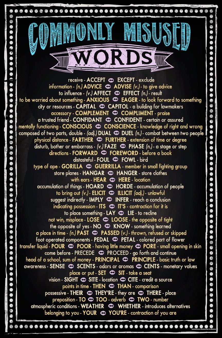 Commonly Misused Words Extra-large Chalk Board Style Grammar Art Print ...