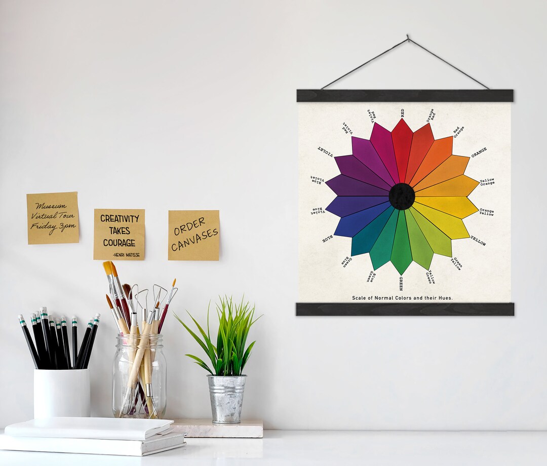Vintage Color Wheel Print for Art Studio, Classroom, or Home. Fine Art ...