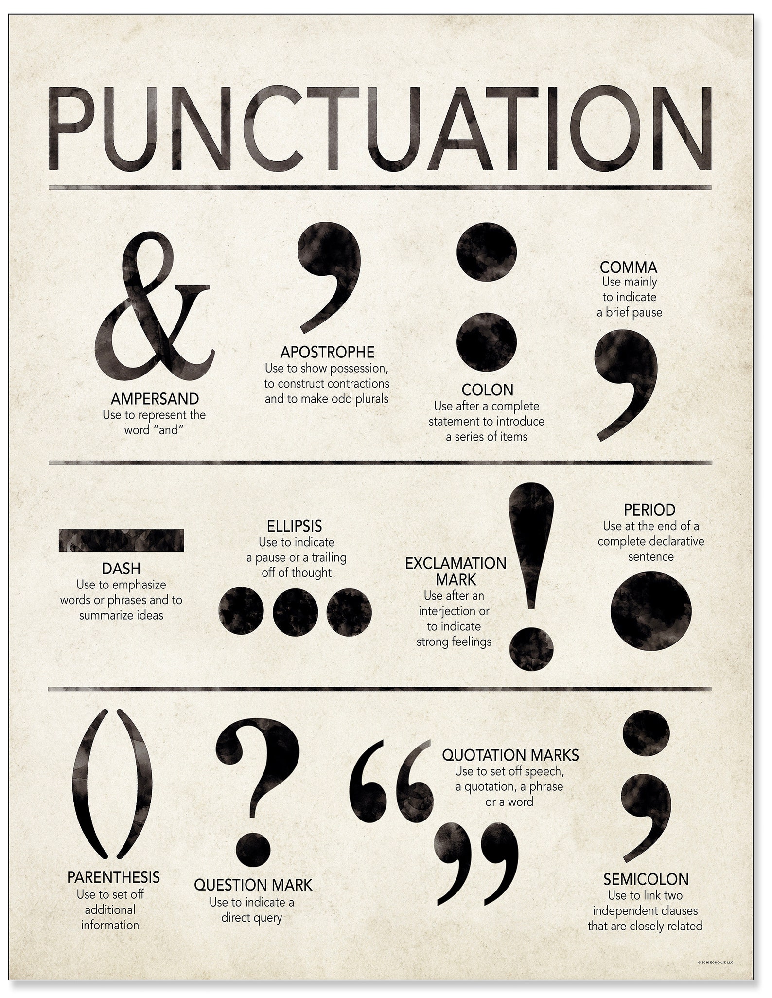 Punctuation Writing and Grammar Art Print. Fine Art Paper - Etsy
