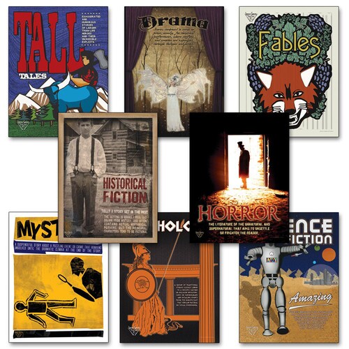 Literary Genres Posters. Discount Classroom Bundle Includes - Etsy