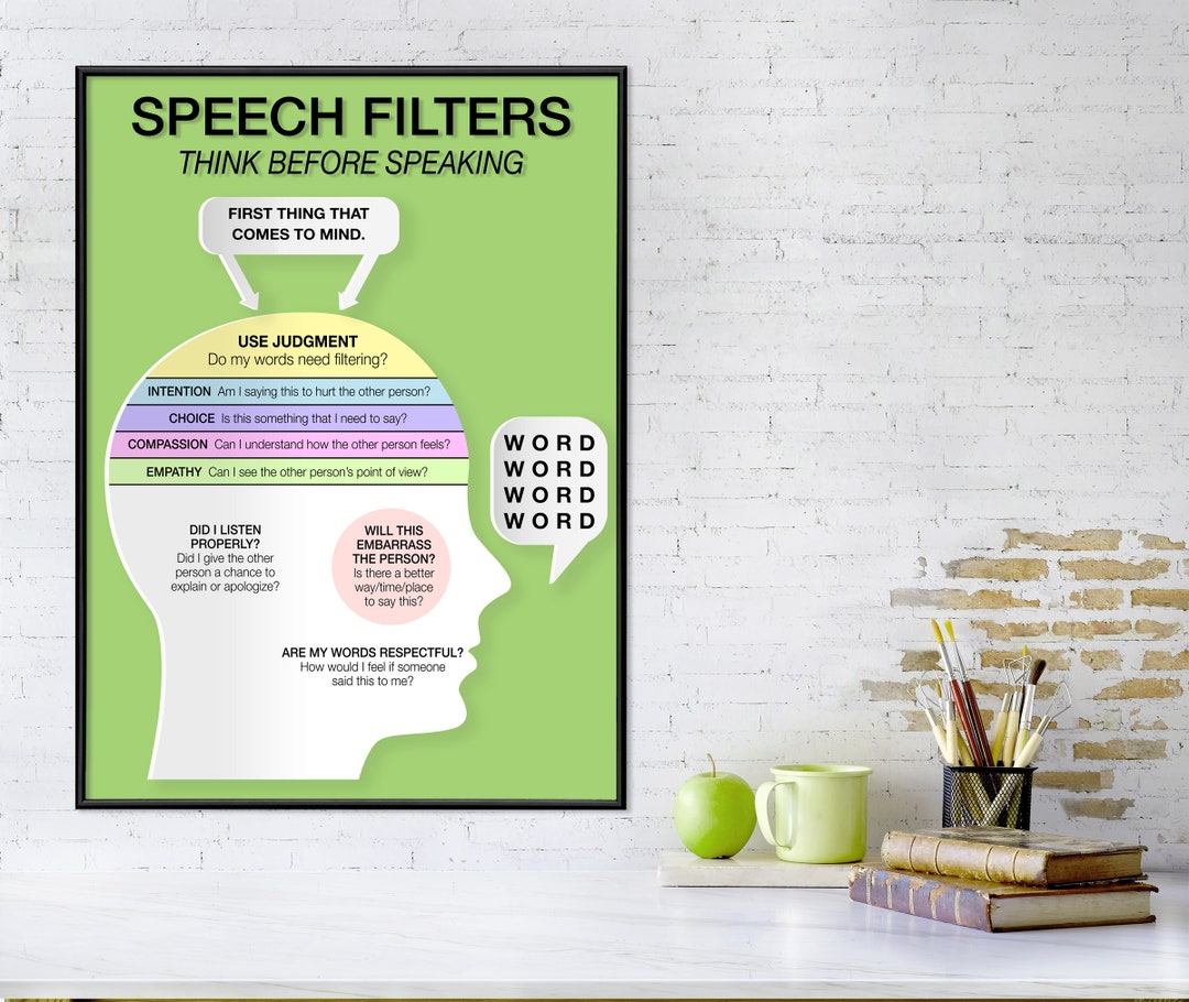 Speech Filters - DIGITAL Think Before Speaking Guidance Art File for ...