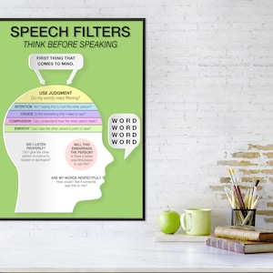 Speech Filters - DIGITAL Think Before Speaking Guidance Art File for ...