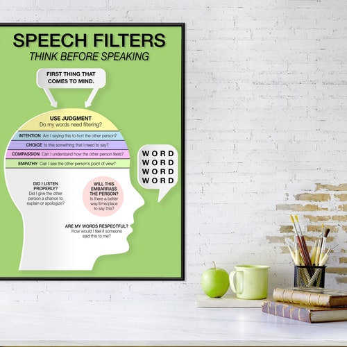Speech Filters Think Before Speaking Guidance Art Print for - Etsy