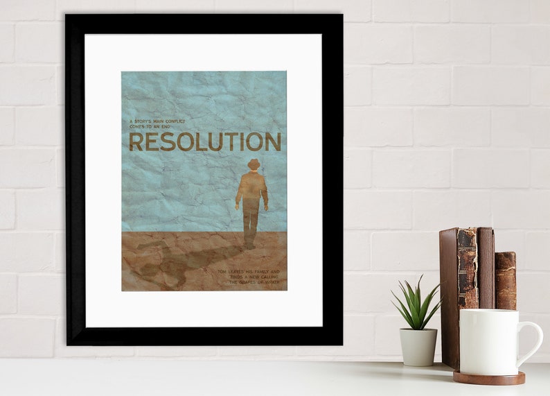 Resolution Literary Element of a Novel. Educational Classroom | Etsy