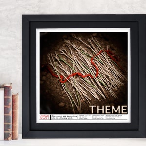 Literary Device Theme Poster. for Classroom Office Home or - Etsy