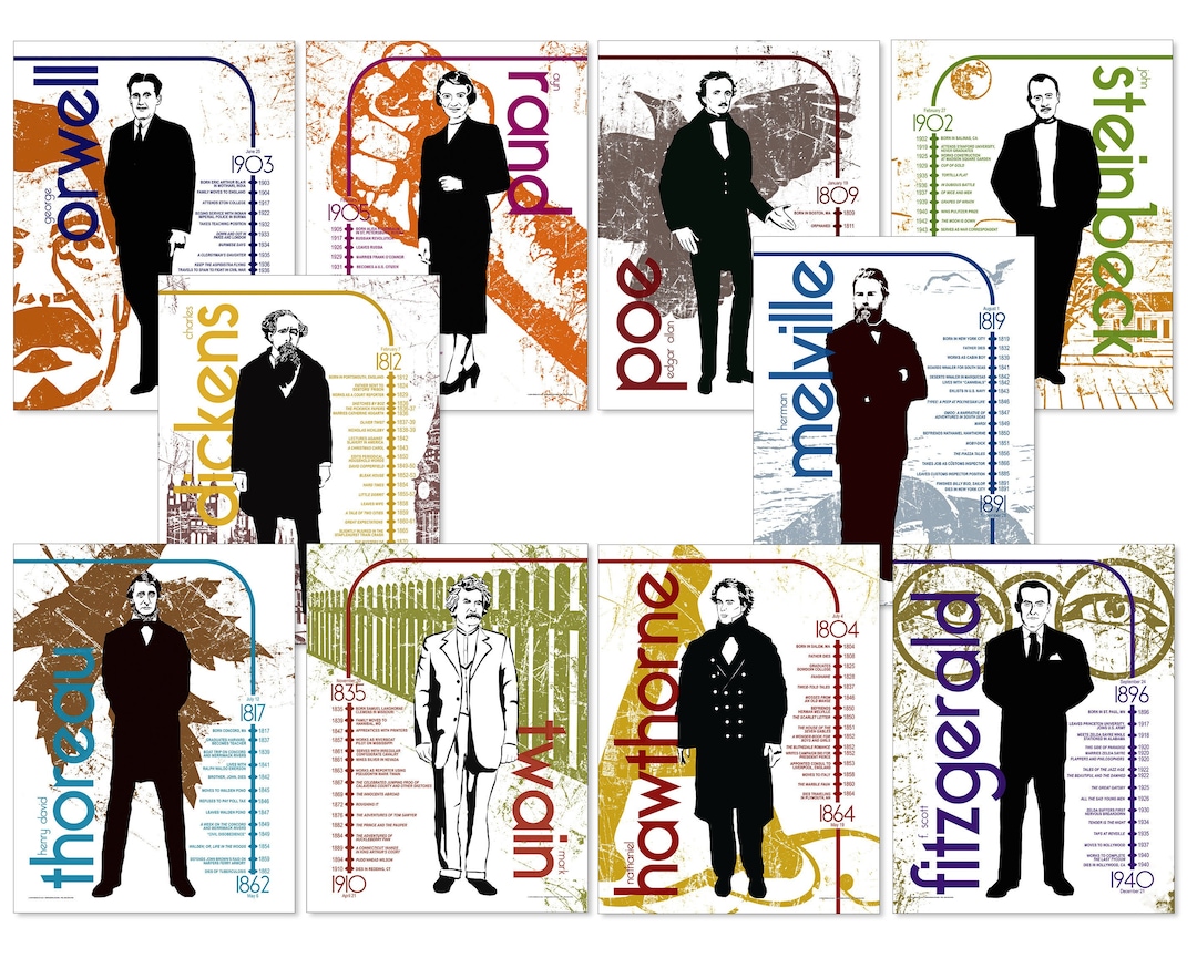 Important Authors Literary Timeline Poster Set. Discount Classroom ...