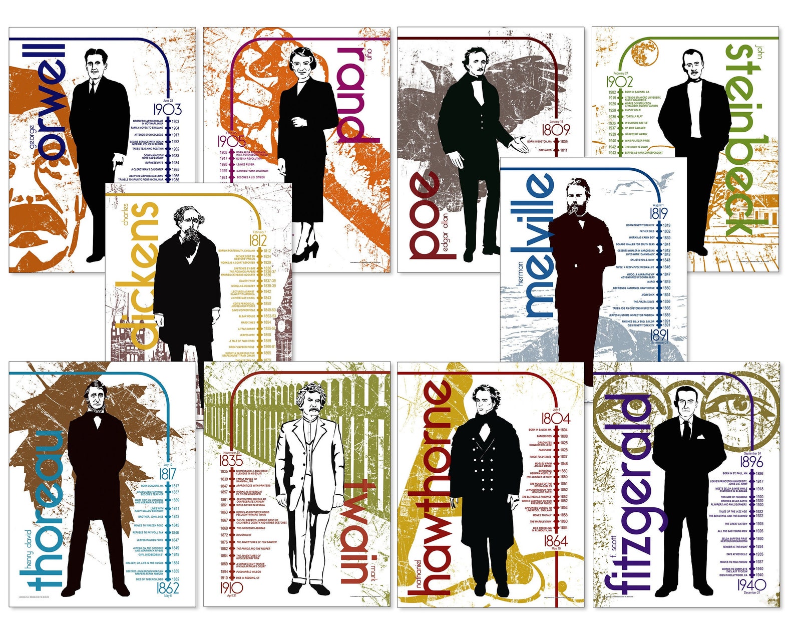 Important Authors Literary Timeline Poster Set. Discount | Etsy