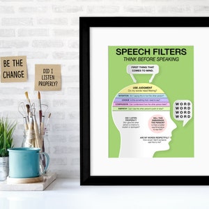 Speech Filters - Think Before Speaking Guidance Art Print for Classroom ...