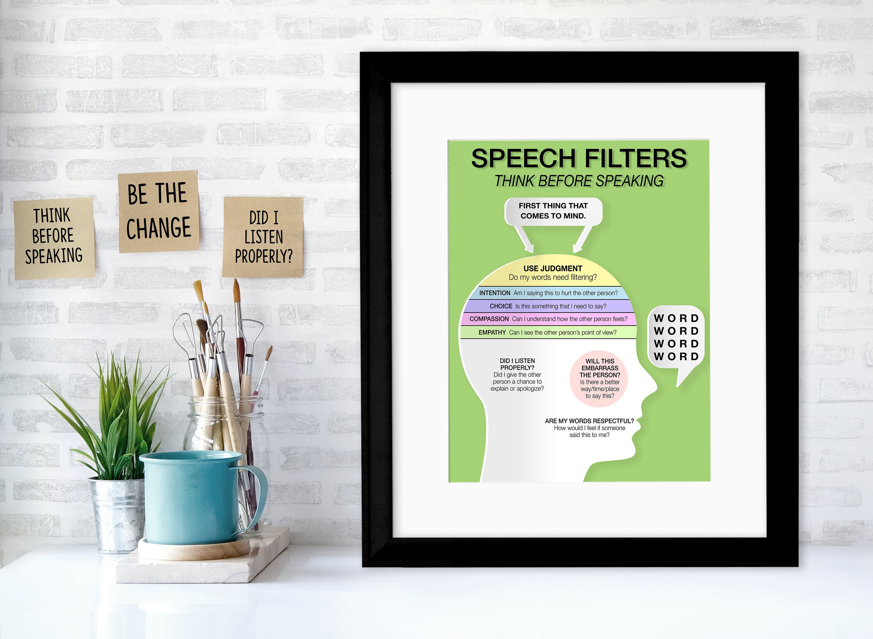 Speech Filters Think Before Speaking Guidance Art Print for - Etsy Canada