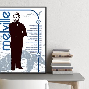 Important Authors Literary Timeline Poster Set. Discount Classroom ...