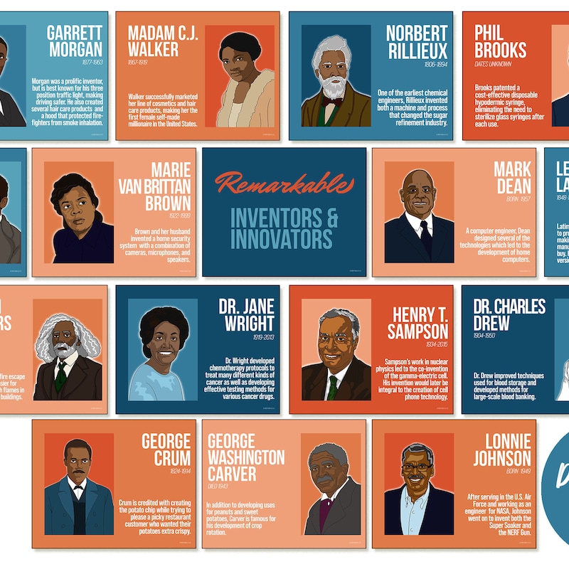 Classroom Posters - Etsy