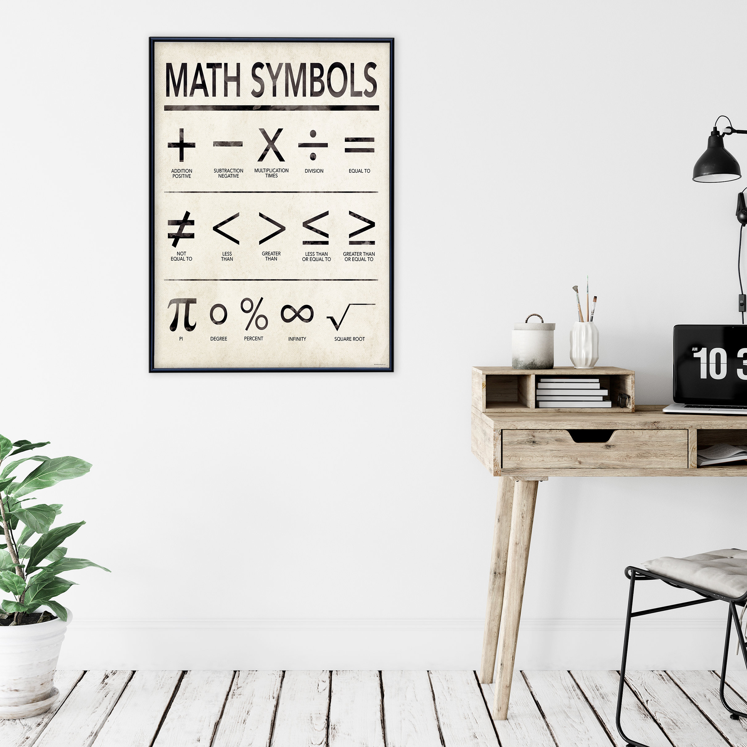Math Symbols Art Print for Home Office or Classroom. - Etsy UK