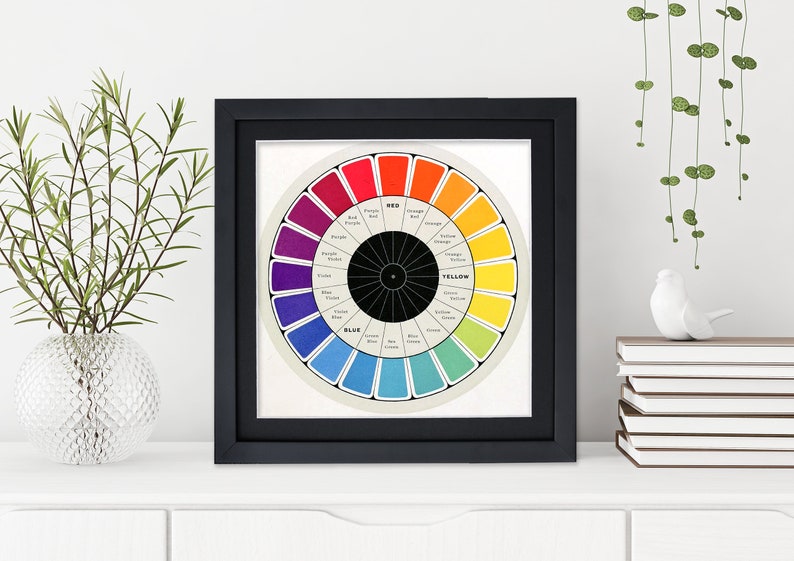 Vintage Color Wheel Print for Art Studio Classroom or Home. | Etsy