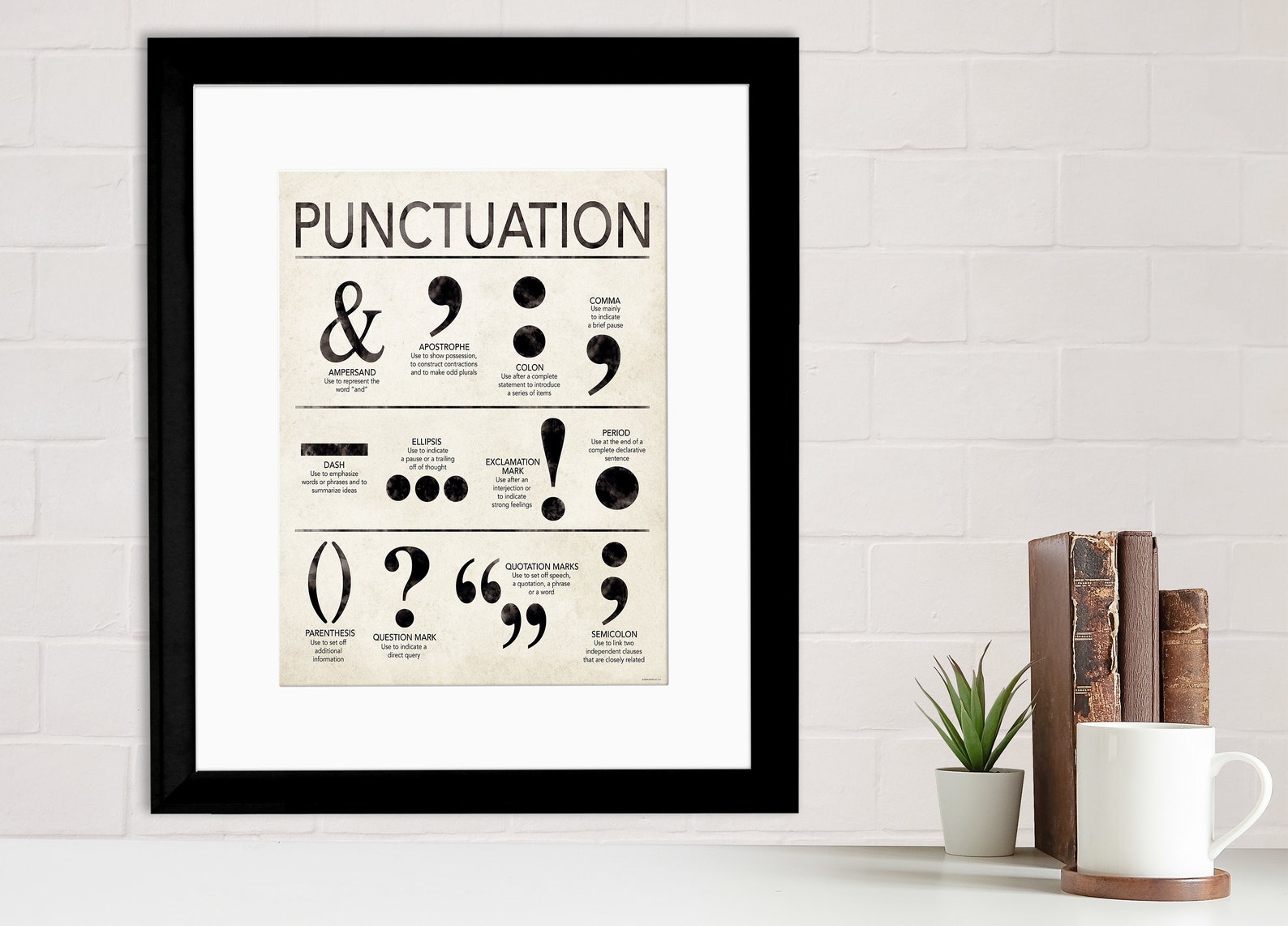 Punctuation Writing and Grammar Art Print. Fine Art Paper - Etsy UK