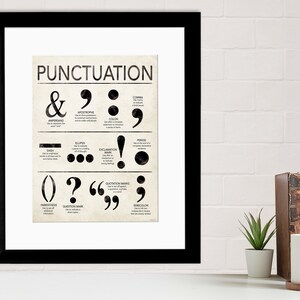 Punctuation Writing and Grammar Art Print. Fine Art Paper, Laminated ...