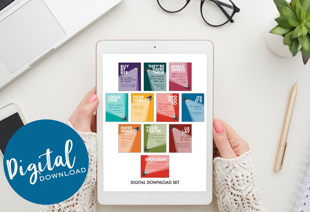 Spotlight on Grammar Classroom Poster DIGITAL DOWNLOAD Bundle - Etsy