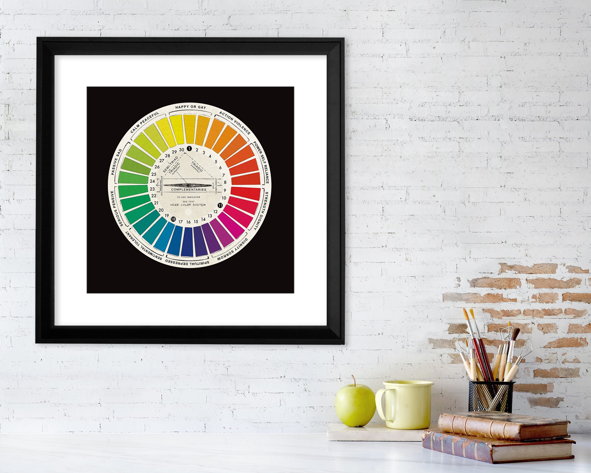 Vintage Color Wheel Print for Art Studio Classroom or Home. | Etsy