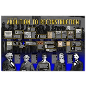 Black History Timeline. Abolition to Civil Rights Movement. 3 Poster ...