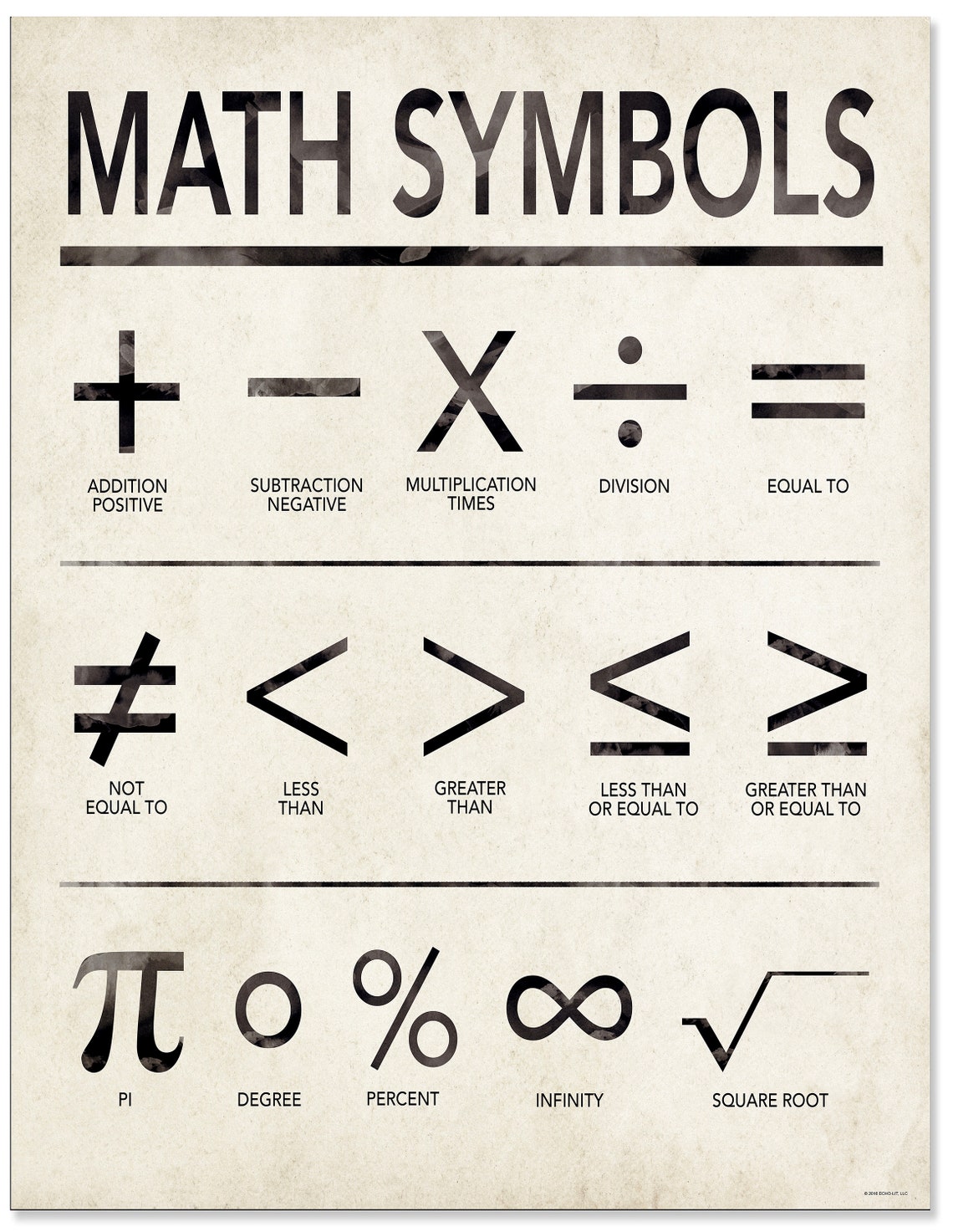 Math Symbols Art Print for Home Office or Classroom. - Etsy