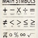 Math Symbols Art Print for Home, Office or Classroom. Mathematics ...