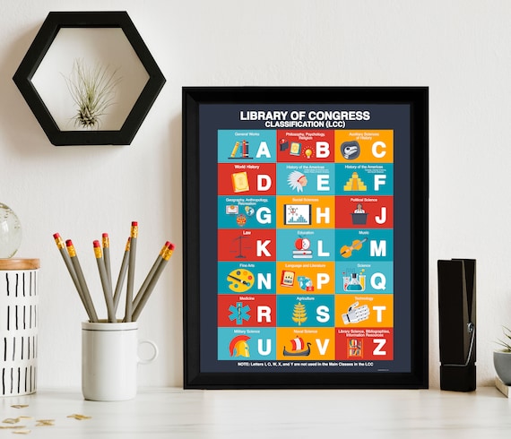 Library Of Congress Classification System Chart Exploring Bias And