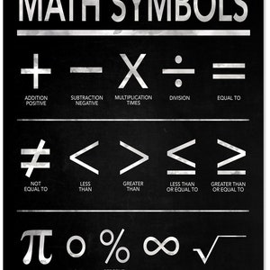 Math Symbols Art Print for Home, Office or Classroom. Mathematics ...