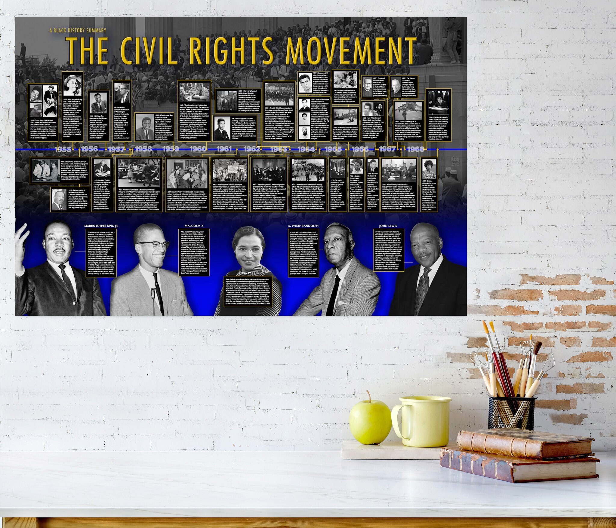 African American History Timeline