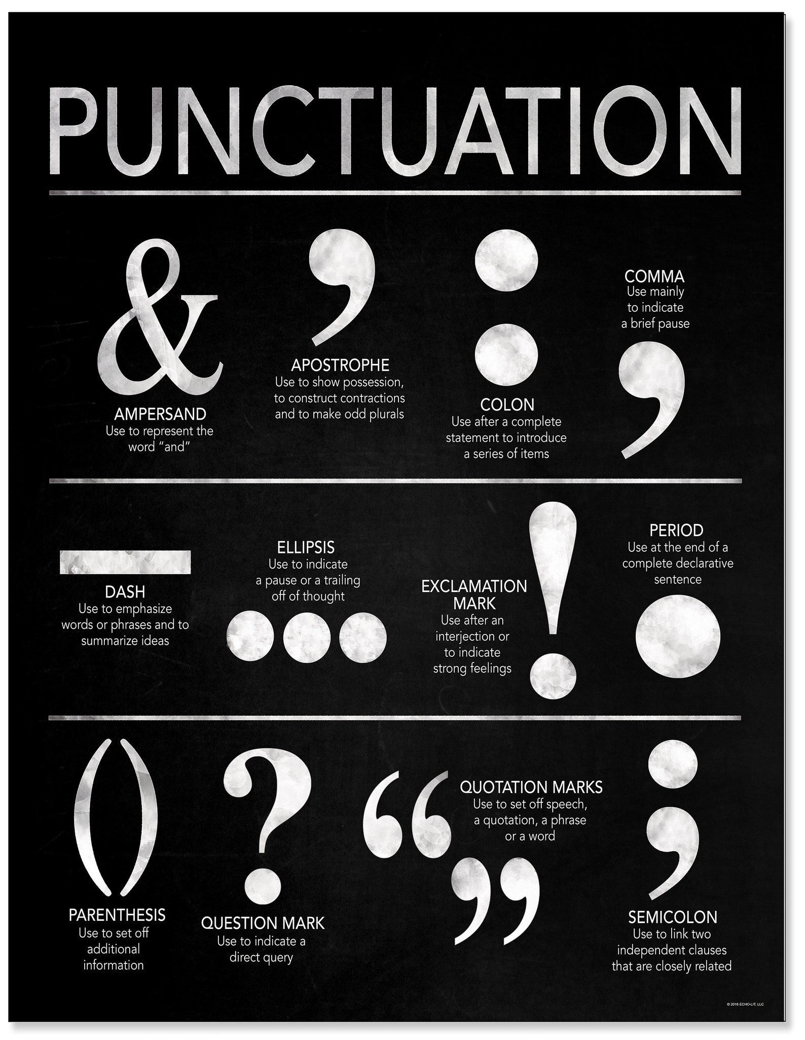 Punctuation Writing and Grammar Art Print. Fine Art Paper | Etsy