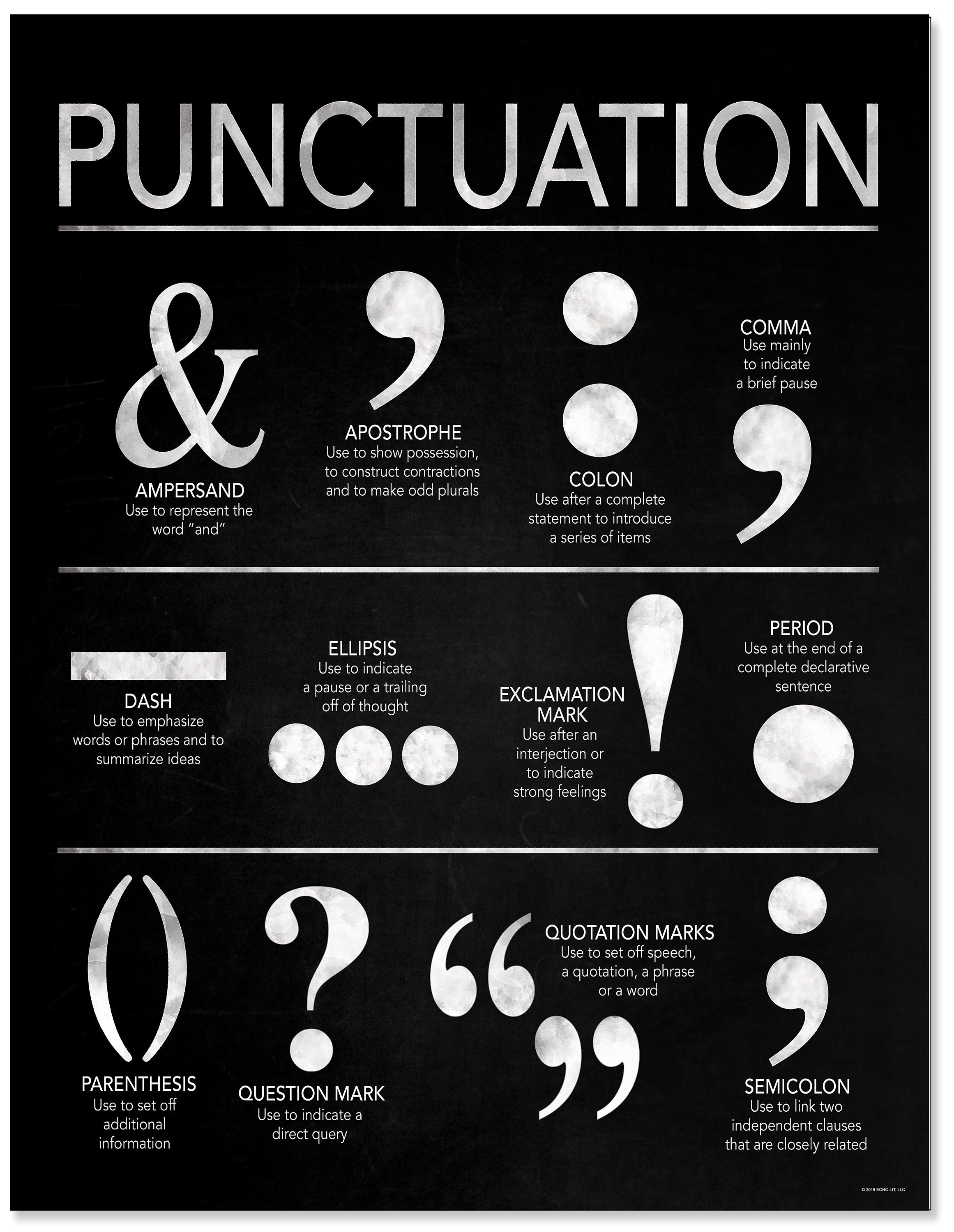 Punctuation Writing and Grammar Art Print. Fine Art Paper - Etsy UK