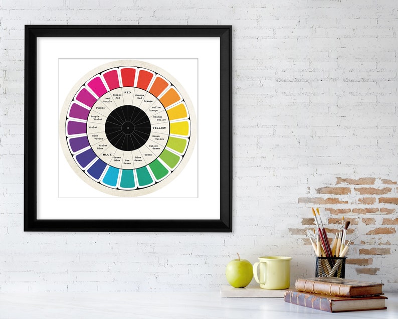 Vintage Color Wheel Print for Art Studio Classroom or Home. | Etsy
