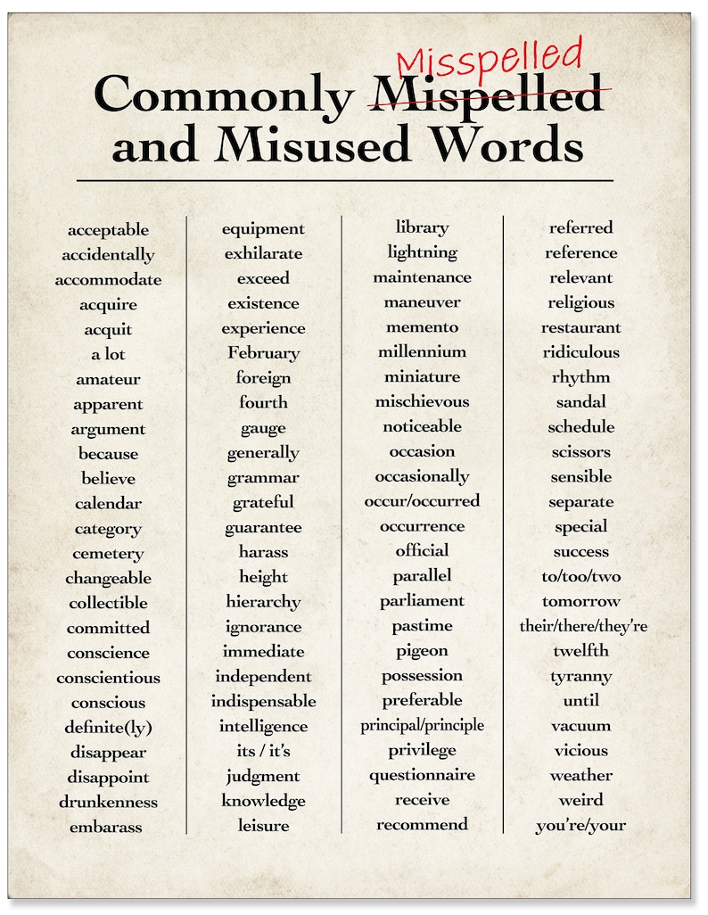Commonly Misspelled Words Writing Print. Three Colors. Fine Art Paper ...