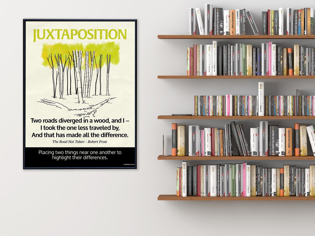 Juxtaposition: Literary Tools Poster - Etsy