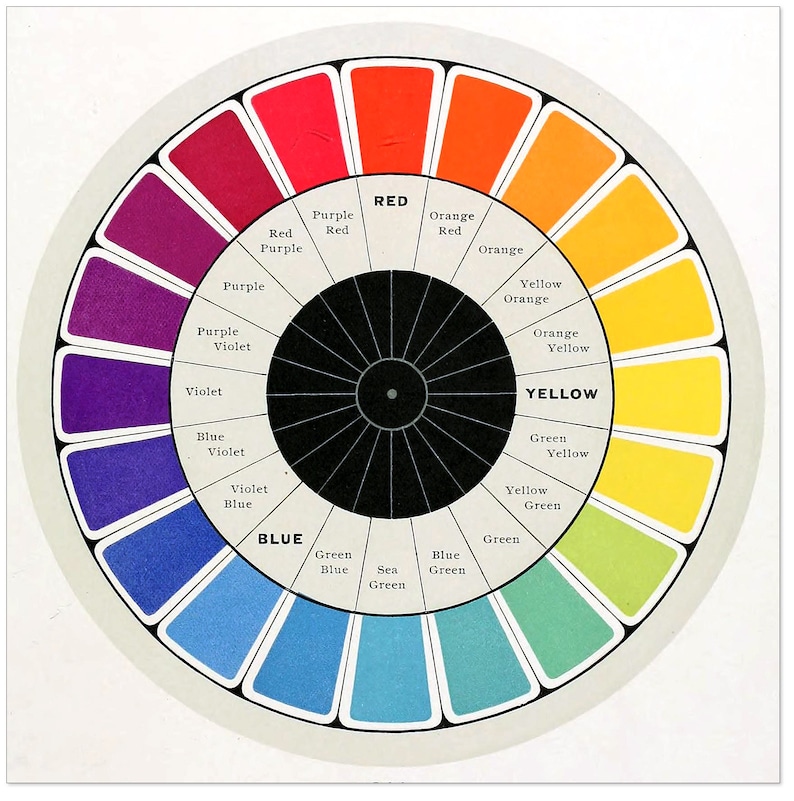 Vintage Color Wheel Print for Art Studio Classroom or Home. | Etsy