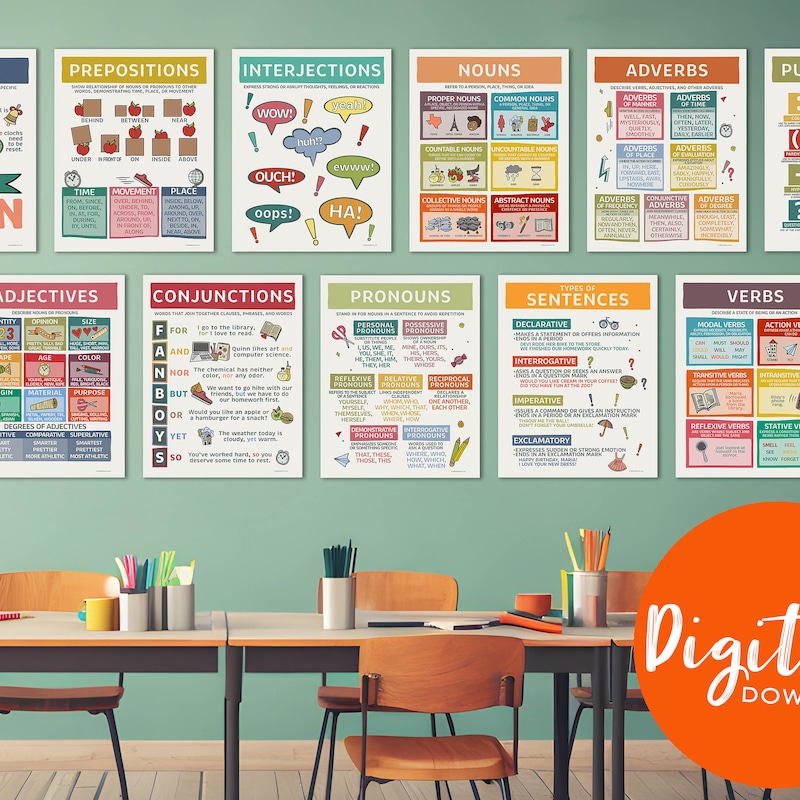 Poster Supplements - Etsy UK