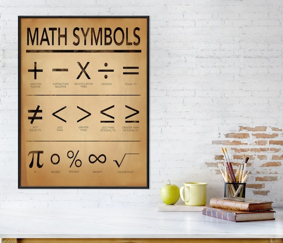 Math Symbols Art Print for Home Office or Classroom. | Etsy