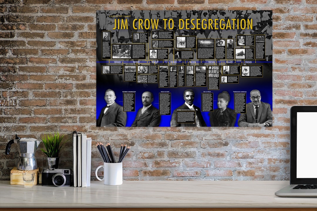Black History Timeline. Jim Crow to Desegregation. African American Art ...