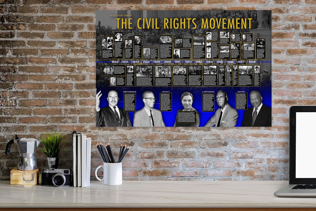 Black History Timeline. Civil Rights Movement African American Art ...