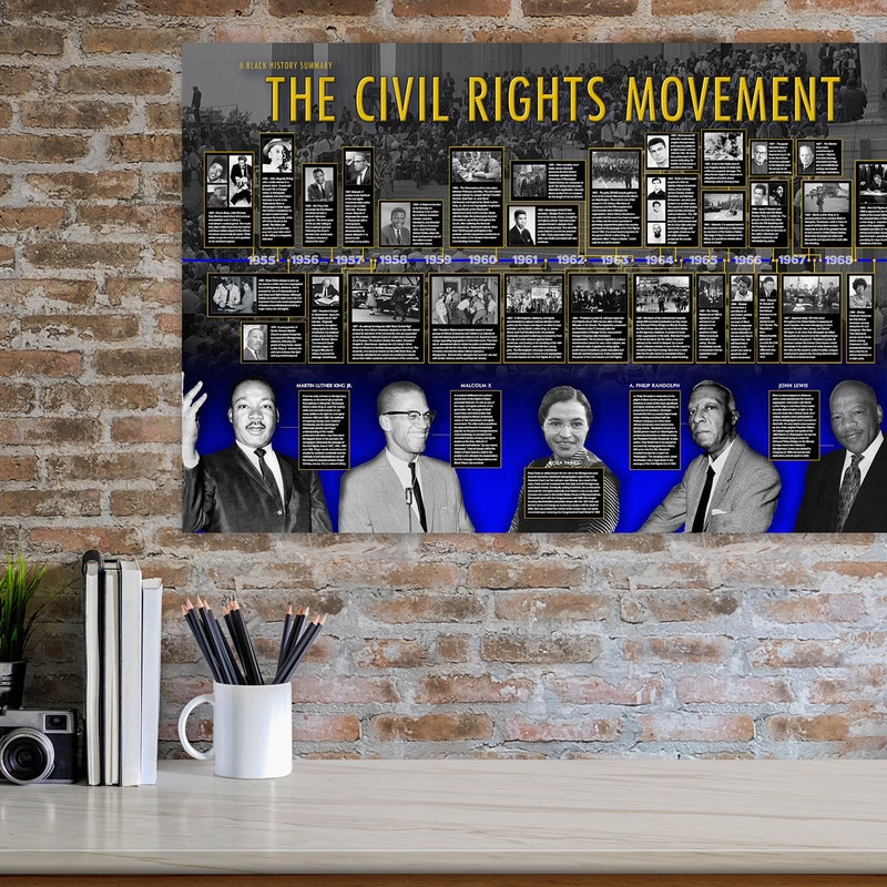 Civil Rights Posters - Etsy