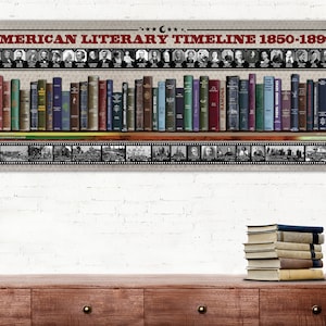 American Literary Timeline 1850-1899 Art Print. Educational Classroom ...