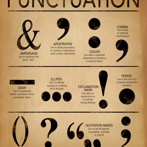 Punctuation Writing and Grammar Art Print. Fine Art Paper, Laminated ...