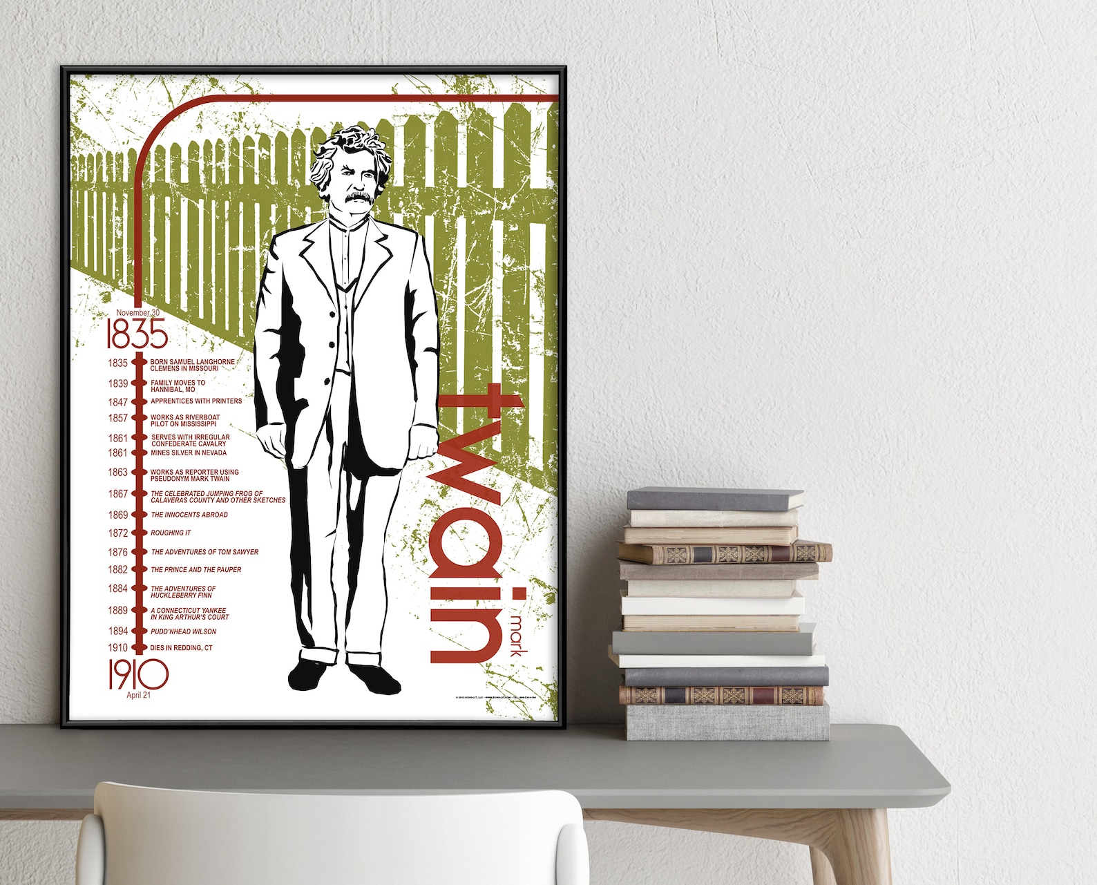 Important Authors Literary Timeline Poster Set. Discount - Etsy