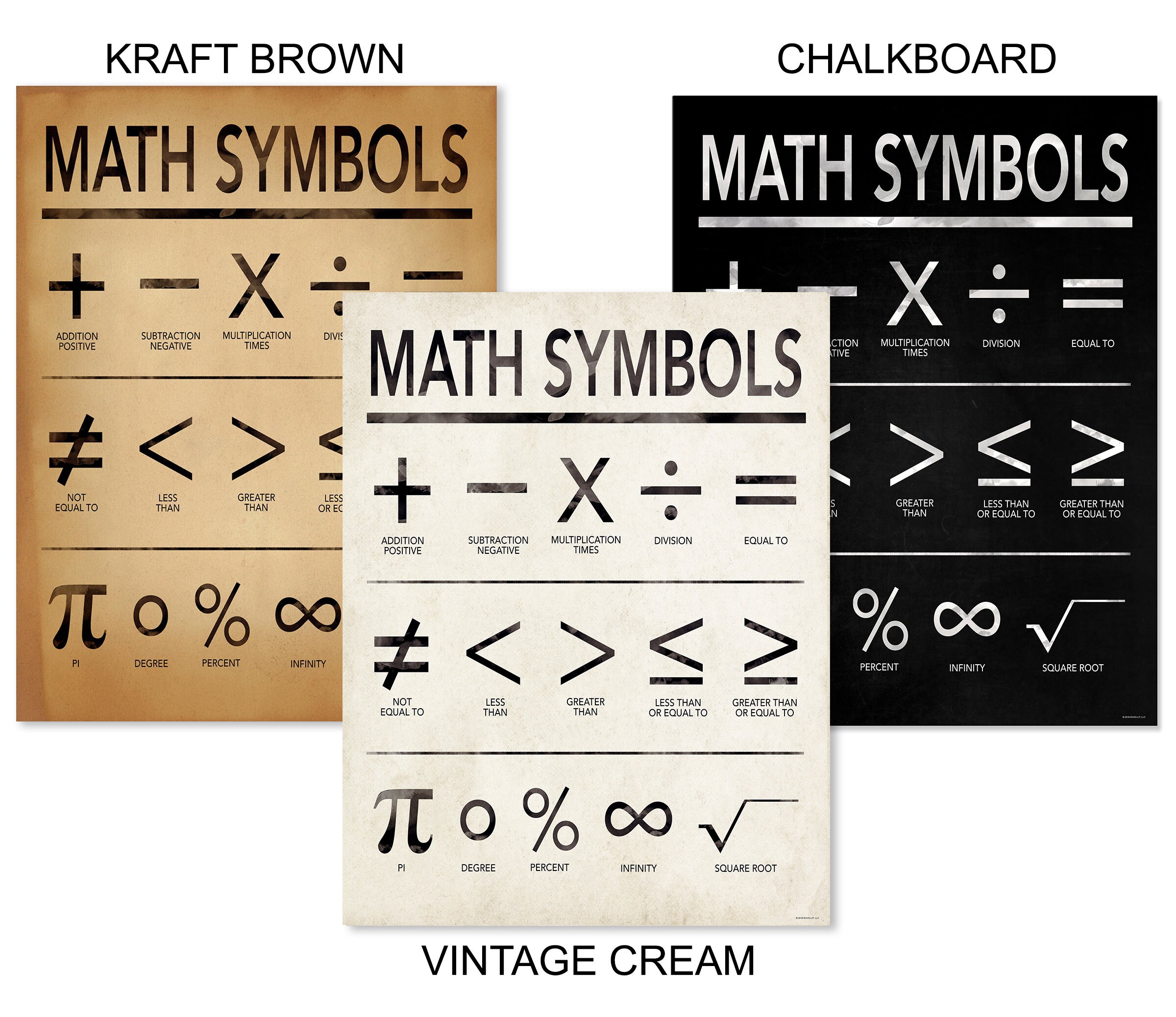Math Symbols Art Print for Home Office or Classroom. - Etsy UK