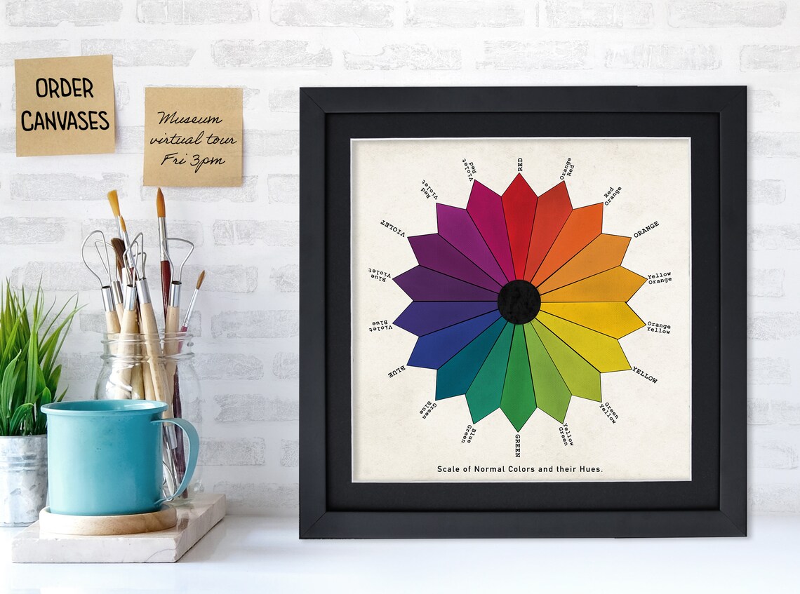 Vintage Color Wheel Print for Art Studio Classroom or Home. - Etsy